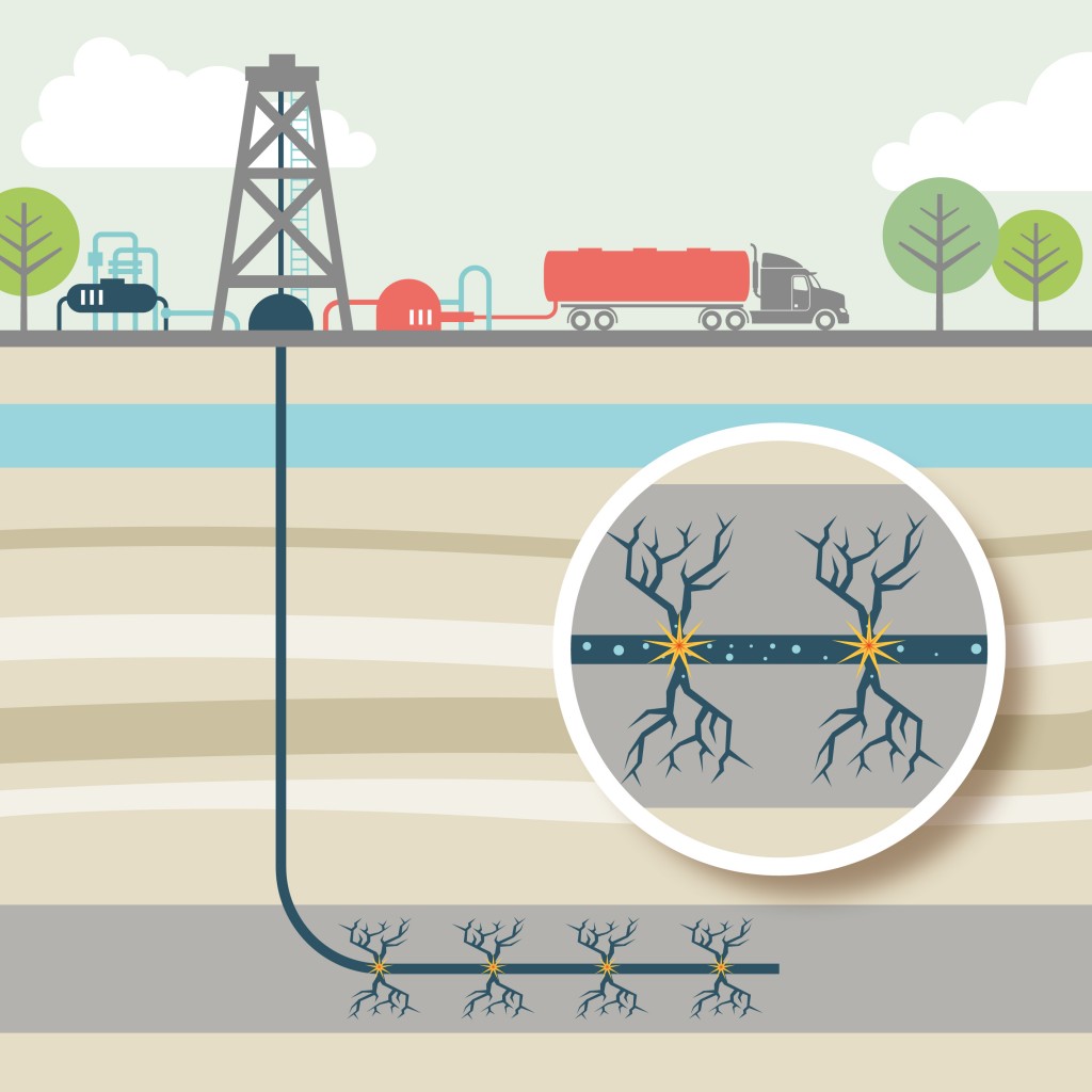 Federal Study: Fracking Does Not Pollute Water